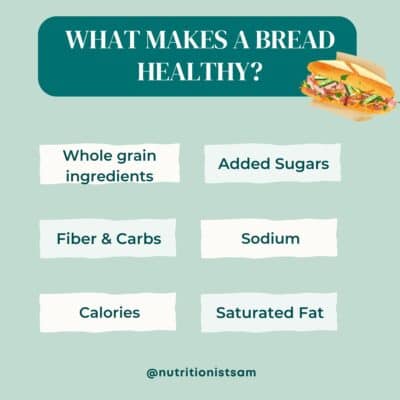 Subway Bread Types: A Guide to Choosing the Healthiest Option ...