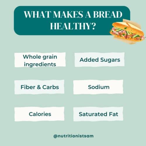 Subway Bread Types: A Guide to Choosing the Healthiest Option ...